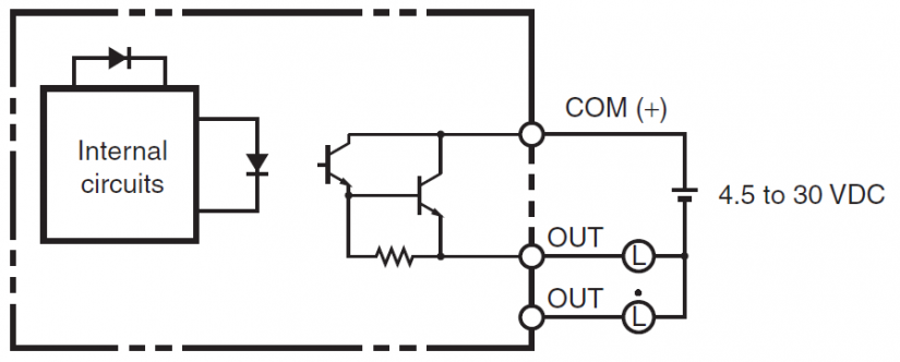 Pengkabelan PLC Omron CP1H – Menara Ilmu – Programmable Logic ...