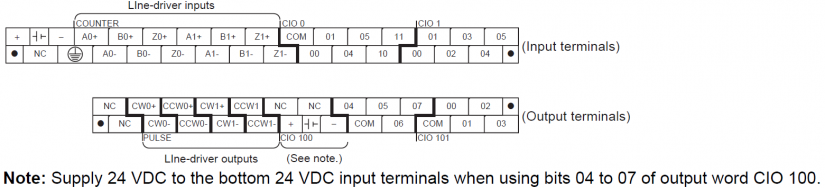 Pengkabelan PLC Omron CP1H – Menara Ilmu – Programmable Logic ...