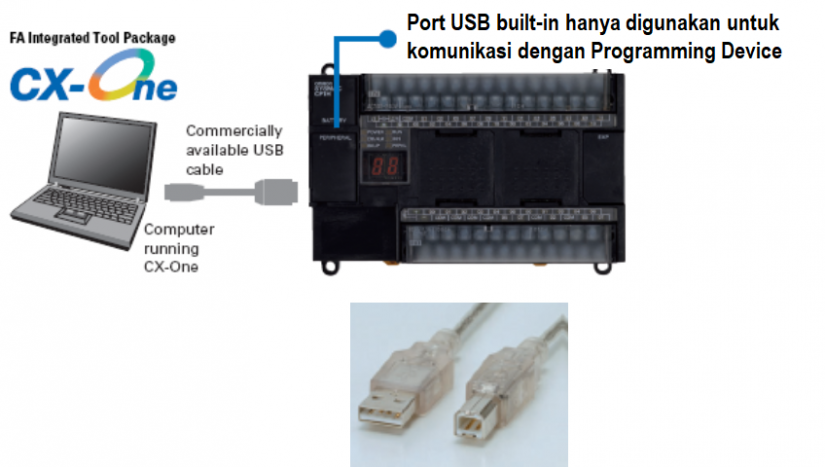 Universitas Gadjah Mada :: Maintenance